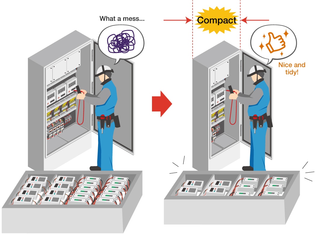 Feature | Molded Case Circuit Breakers with Measuring Display Unit ...